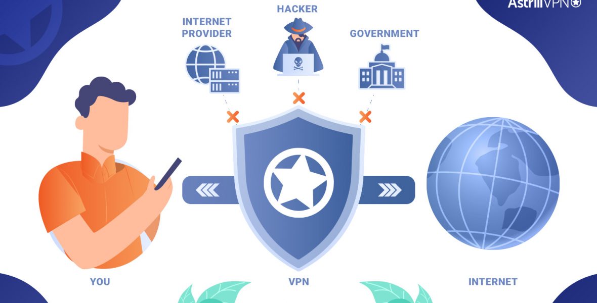 PPTP VPN protocol - What is it and How to use it? - AstrillVPN Blog
