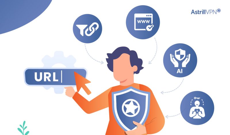 What is URL Phishing, and How to Prevent It