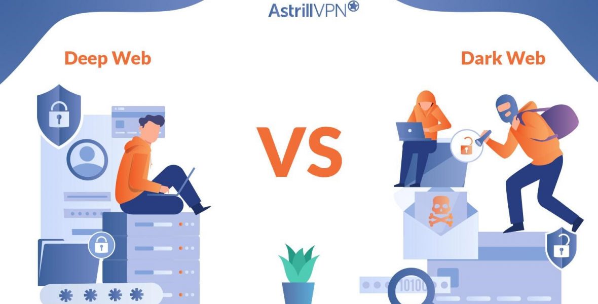 Deep Web vs. Dark Web: Understanding the Differences