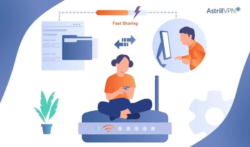 What is Bridge Mode on a Router? A Comprehensive Guide [Updated ...