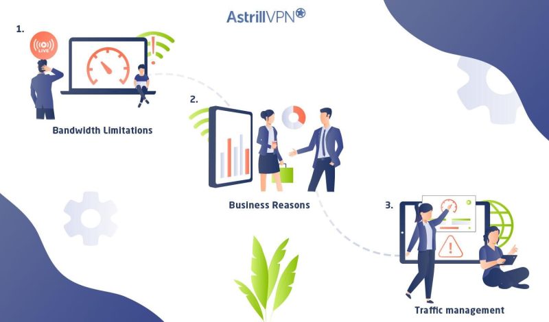 Does Spectrum Throttle Internet? Here's How to Tell! - AstrillVPN Blog