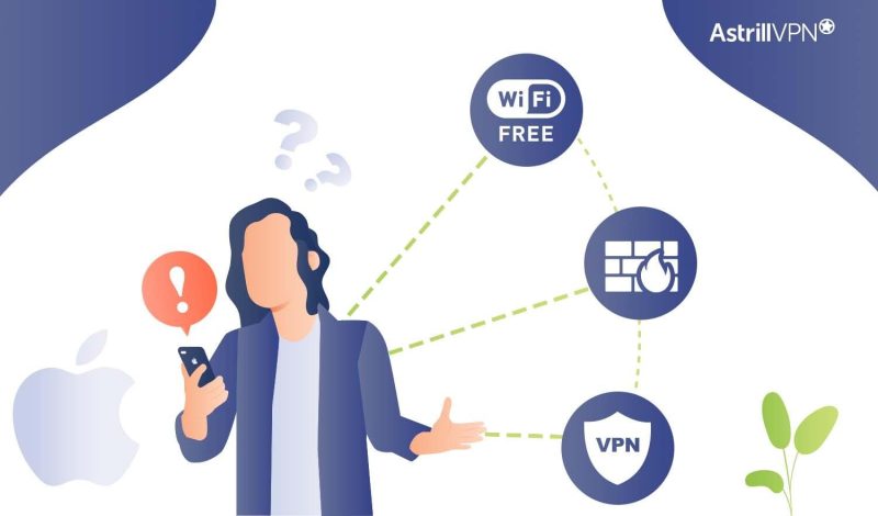 How to fix "this network is blocking encrypted dns traffic" warning message on iOS? - AstrillVPN ...