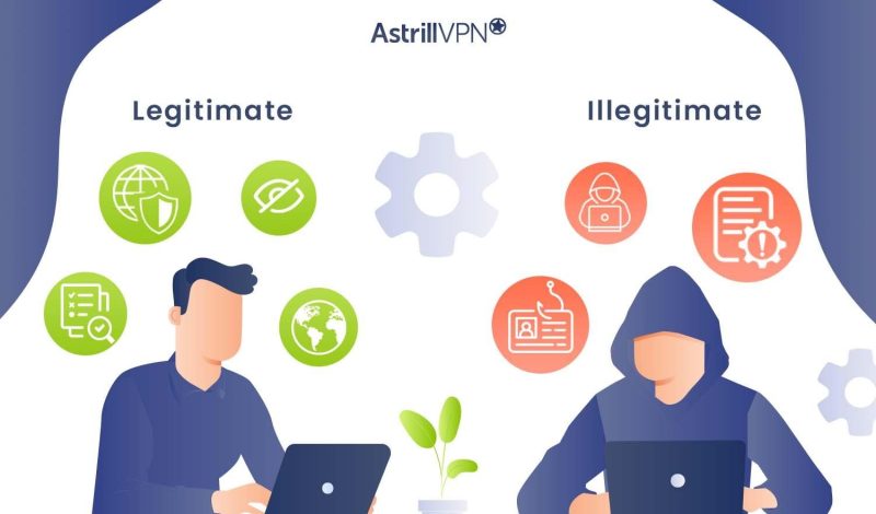 What is a Fake IP Address and Should I Get One? - AstrillVPN Blog
