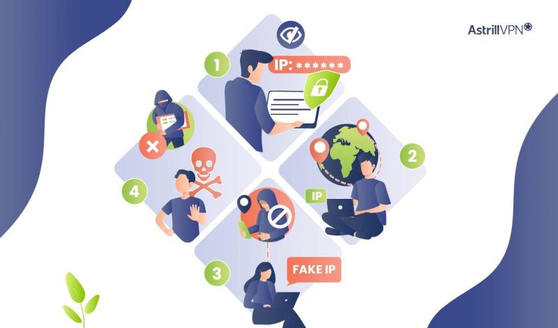 What is a Fake IP Address and Should I Get One? - AstrillVPN Blog