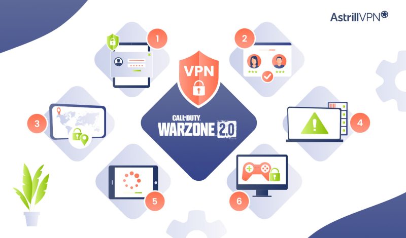 The Best Warzone VPN for Epic Bot Lobbies [Updated] - AstrillVPN Blog