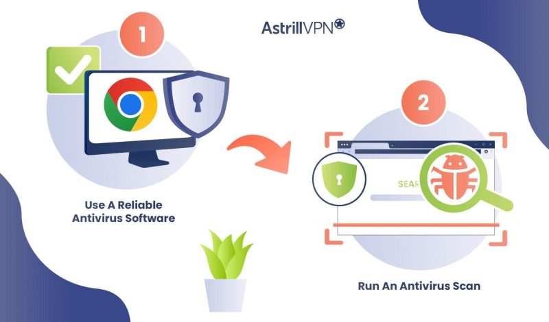 How To Remove Malware From Chrome Quickly - AstrillVPN Blog