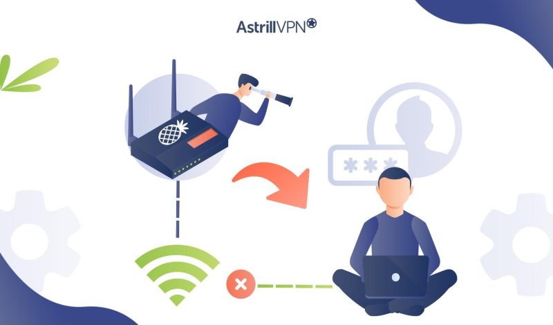 How To Protect Yourself Against Wi-Fi Pineapple Attacks - AstrillVPN Blog