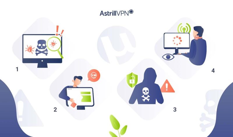 How to Torrent Safely without Compromising Your Online Privacy ...