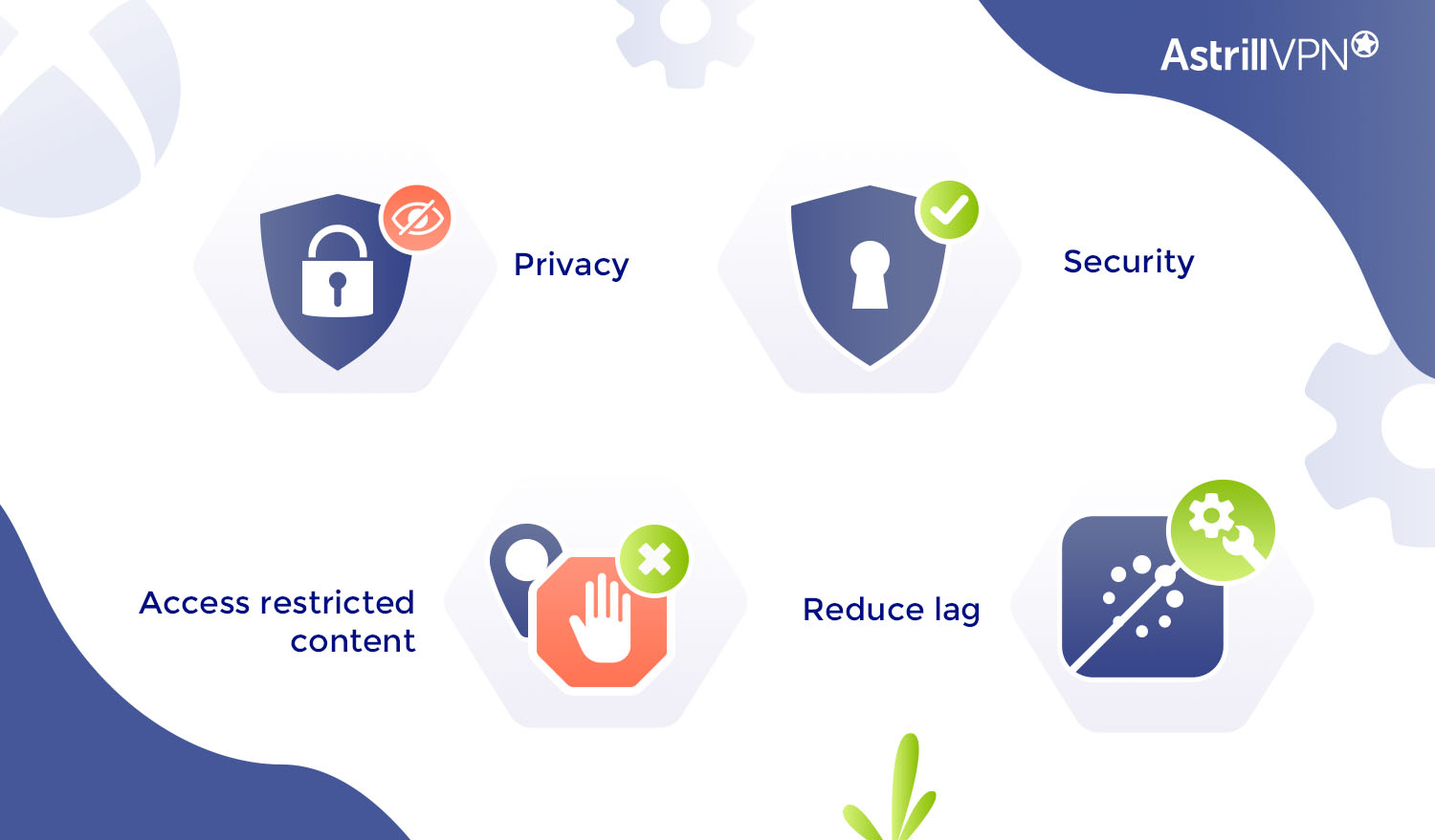 Setting up a VPN for Xbox: Enjoy secure Gaming in 2025 - AstrillVPN Blog