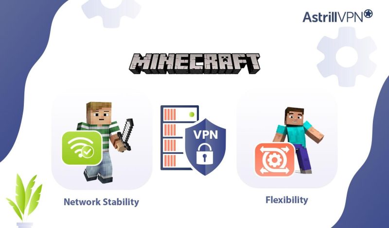 How to Port Forward Minecraft Server Easily - AstrillVPN Blog