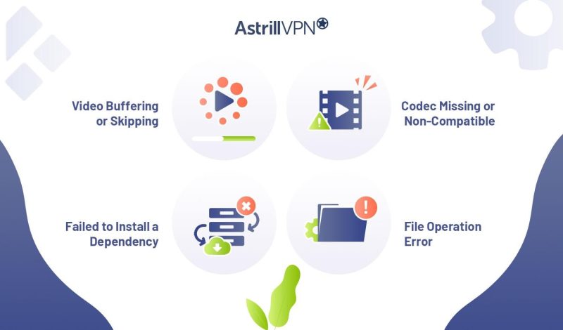 Kodi Not Working? How to Fix Common Issues Seamlessly - AstrillVPN Blog