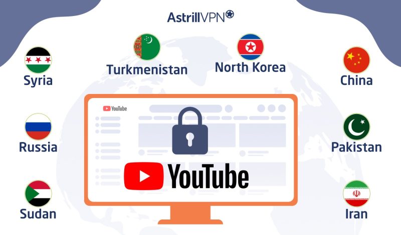 How to unblock Youtube? Quick ways to access must-watch videos - AstrillVPN Blog