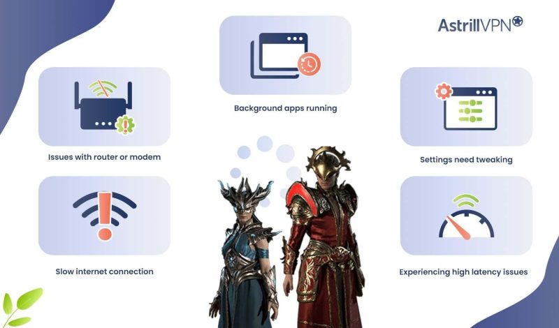How to fix Diablo 4 lag and Improve Latency and Stop the Stuttering ...