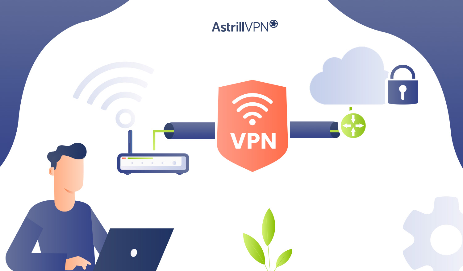 The 5 Different Types of VPN and Their Protocols - AstrillVPN Blog