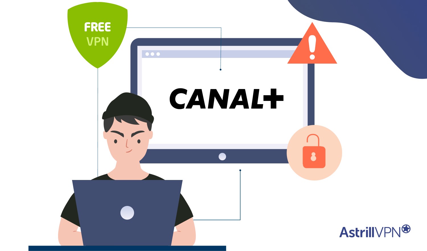 How to Watch Canal Plus Online From Anywhere in the world? - AstrillVPN ...