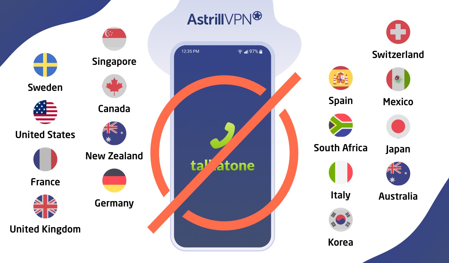 Access Talkatone Anywhere in the World (Best VPN for Talkatone ...