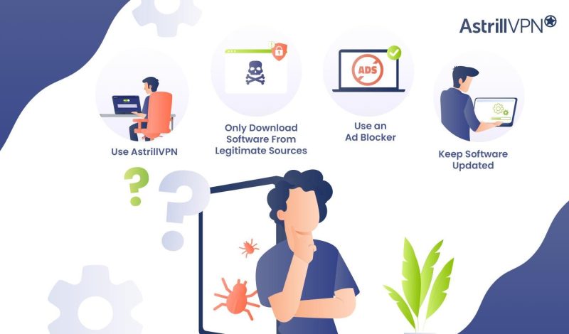 How To Get Rid Of The McAfee Virus Popup For Good - AstrillVPN Blog