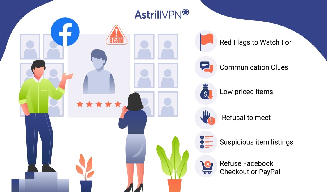 What to do if you get scammed on the Facebook marketplace? - AstrillVPN ...
