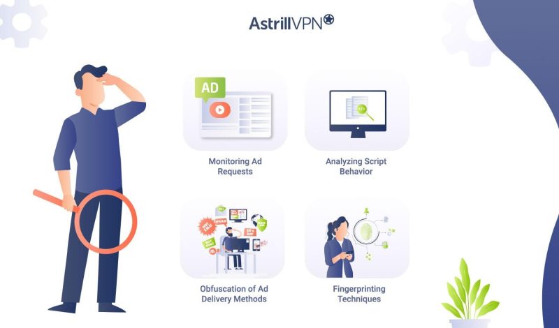 How to bypass Youtube Adblock Detection Quickly - AstrillVPN Blog