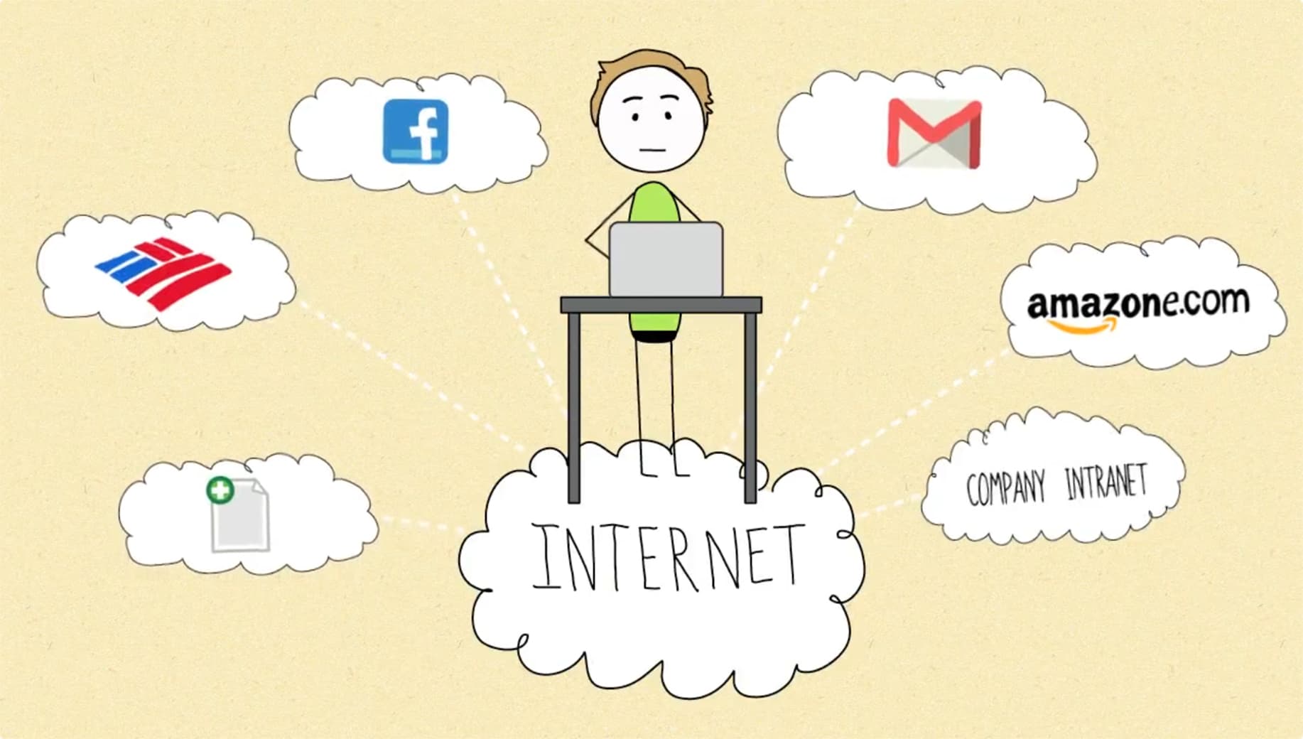 Fast, Secure & Anonymous VPN | Astrill VPN